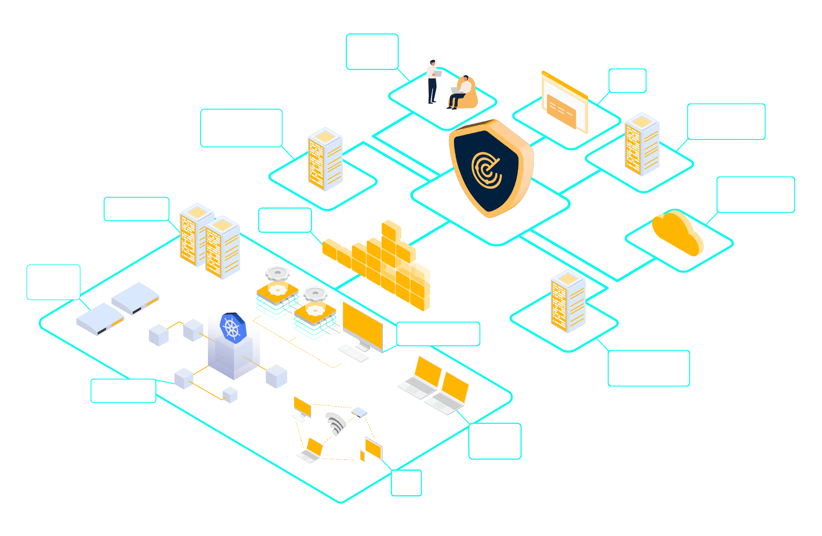 System & Network Security | Next-Gen Vulnerability Management