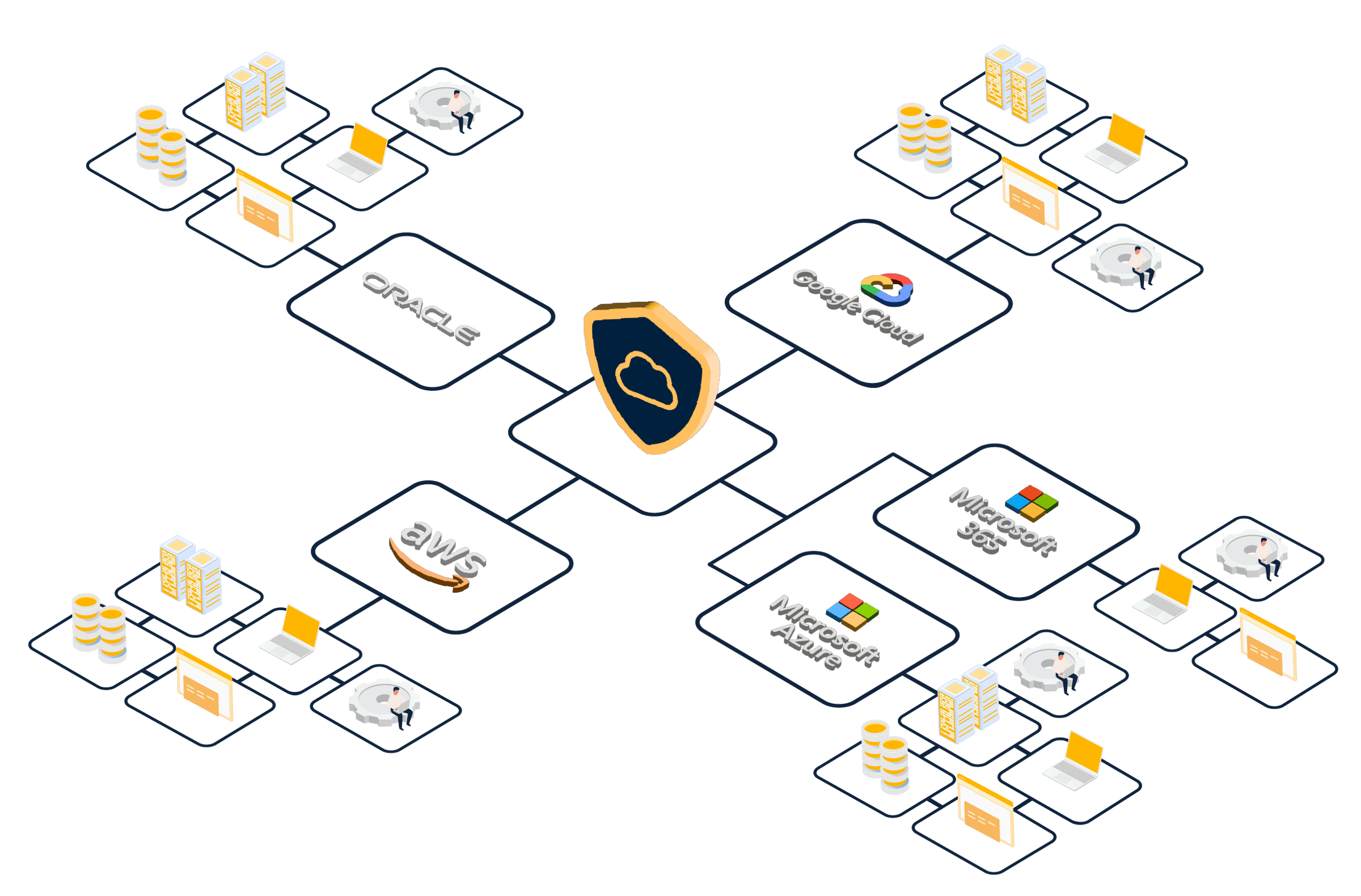 Holm Security | Next-Gen Vulnerability Management - Exposure Management