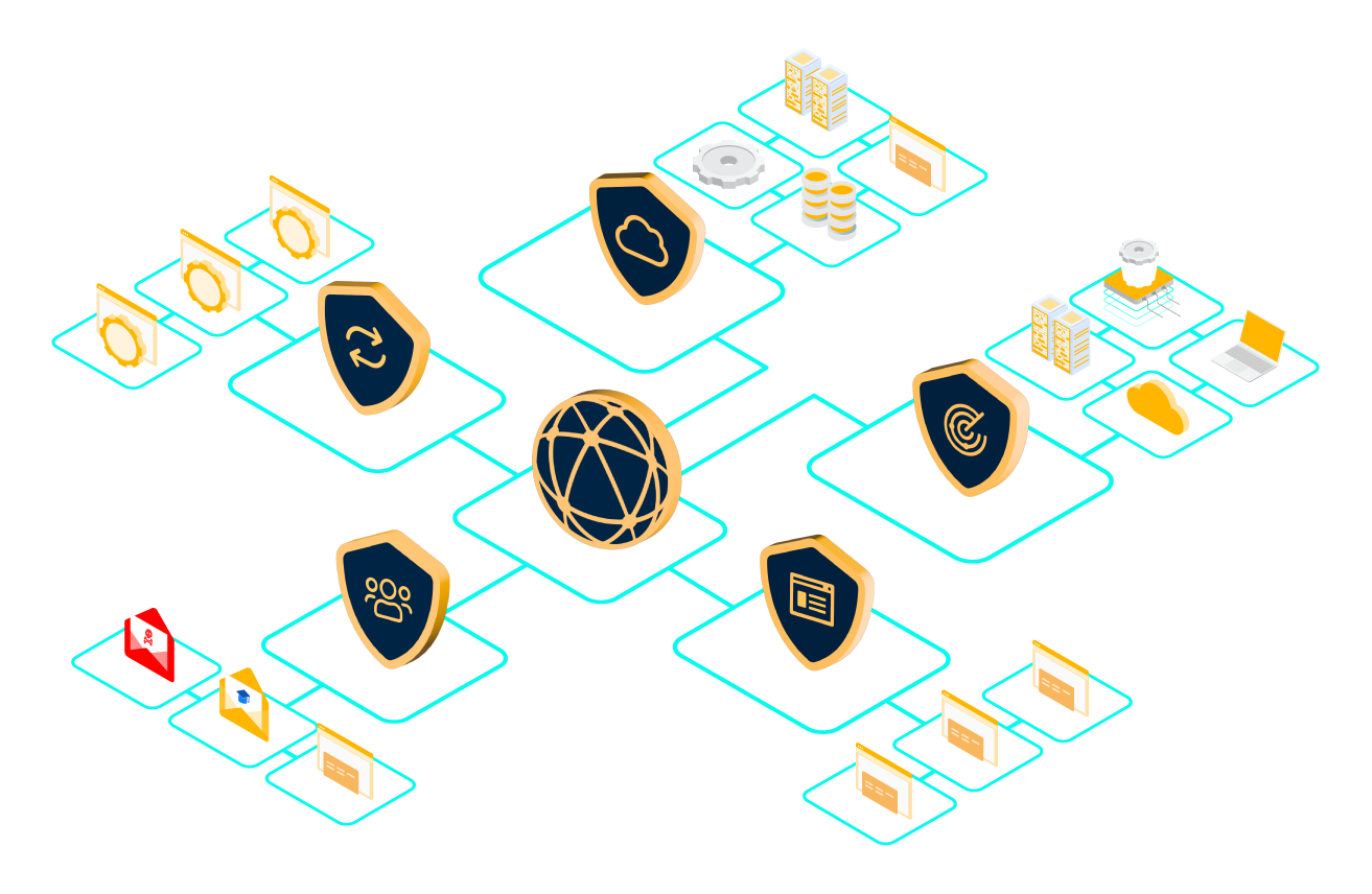 Vulnerability management | Next-Gen Vulnerability Management