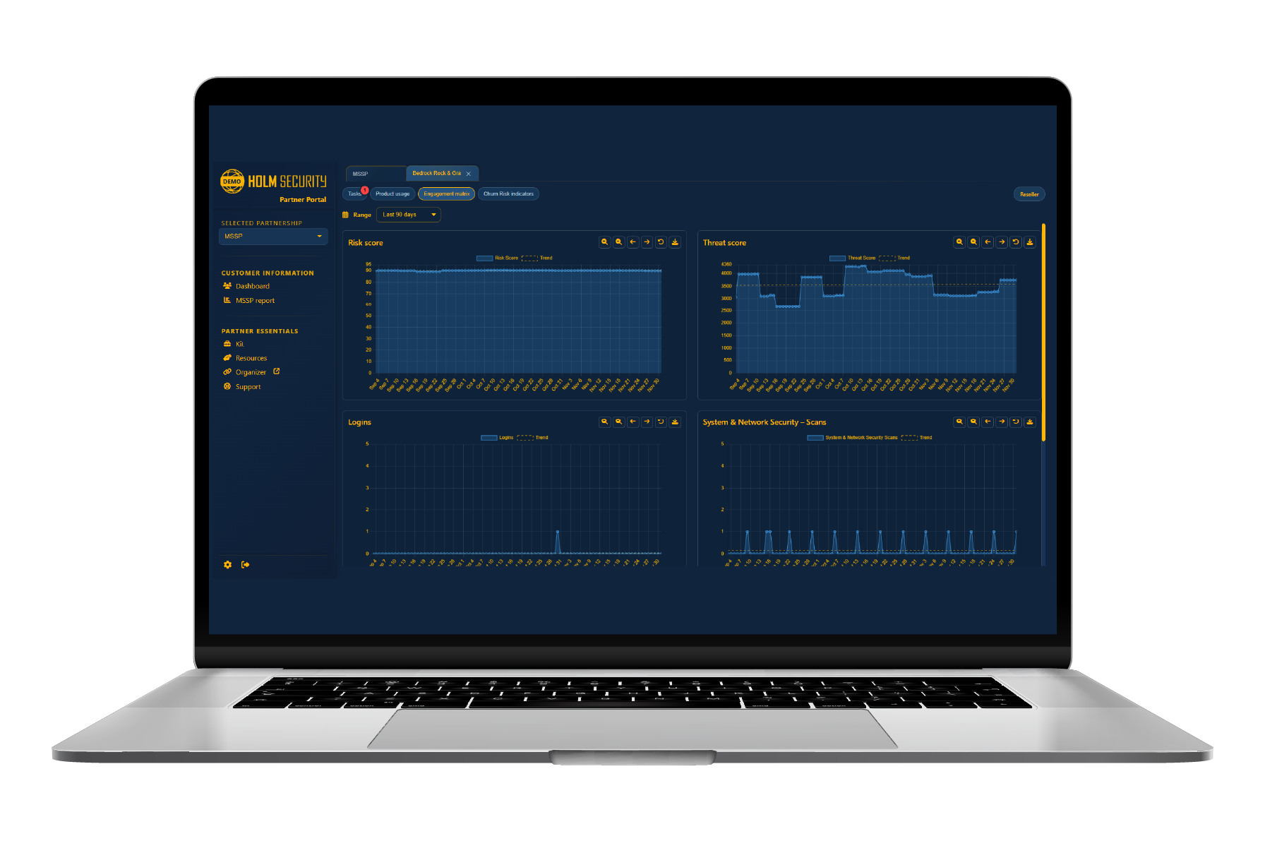Become a Partner | Partnership with Holm Security