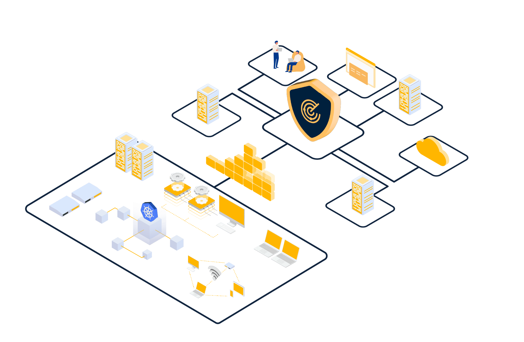 Holm Security | Next-Gen Vulnerability Management - Exposure Management